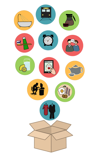 Les habitudes et les bonnes résolutions